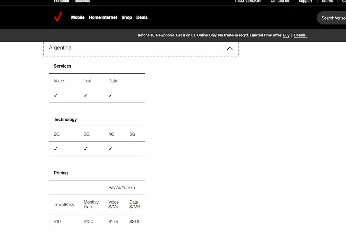 Data Roaming in Argentina: #1 Helpful Guide for Travelers